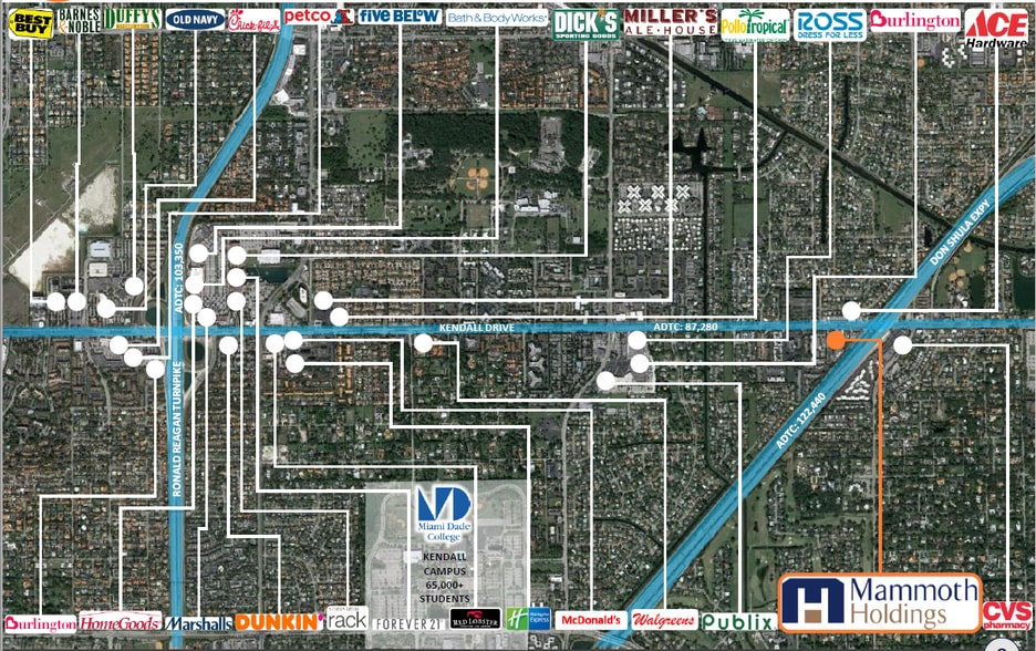 9750 N Kendall Dr, Miami, FL 33176 - Carwash For Sale Cityfeet.com