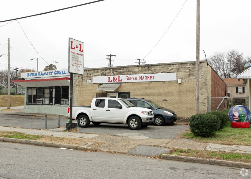 298 Decatur St, Memphis, TN 38105 - Convenience Store For Sale Cityfeet.com