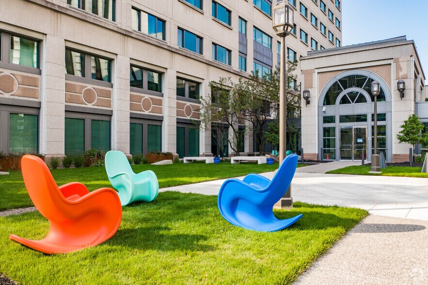 75 S Clinton Ave, Rochester, NY 14604 - Office For Lease Cityfeet.com