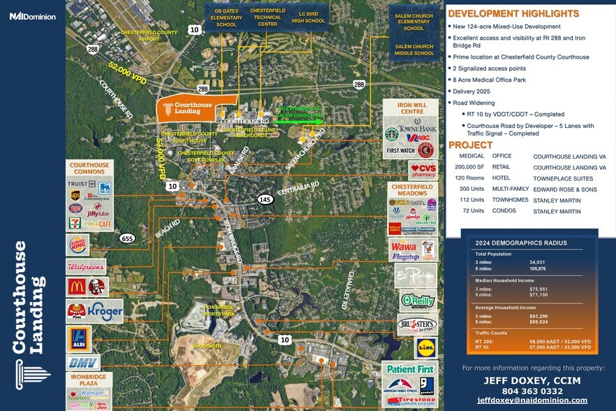 Courthouse Landing, Chesterfield, VA 23832 - Land For Sale Cityfeet.com