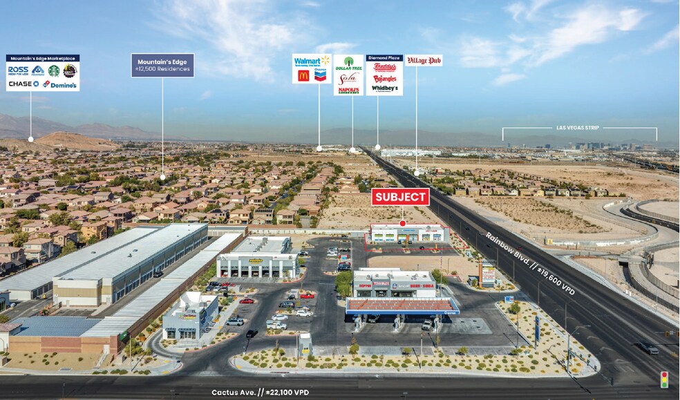 10415 S Rainbow Blvd, Las Vegas, NV 89178 - Storefront For Sale ...