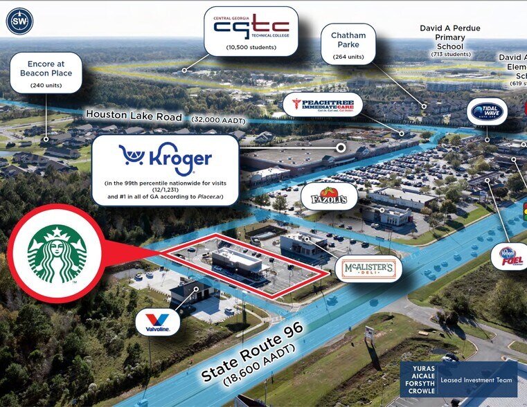 758 State Route 96, Bonaire, GA 31005 - Fast Food For Sale Cityfeet.com