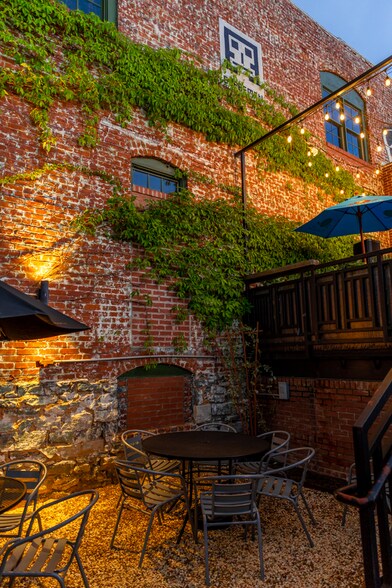 420 Edgewood Ave, Atlanta, GA 30312 - Retail For Lease Cityfeet.com