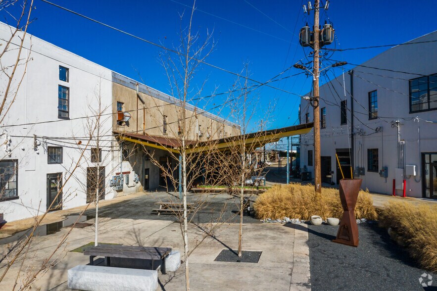 680 Murphy Ave, Atlanta, GA 30310 For Lease Cityfeet.com