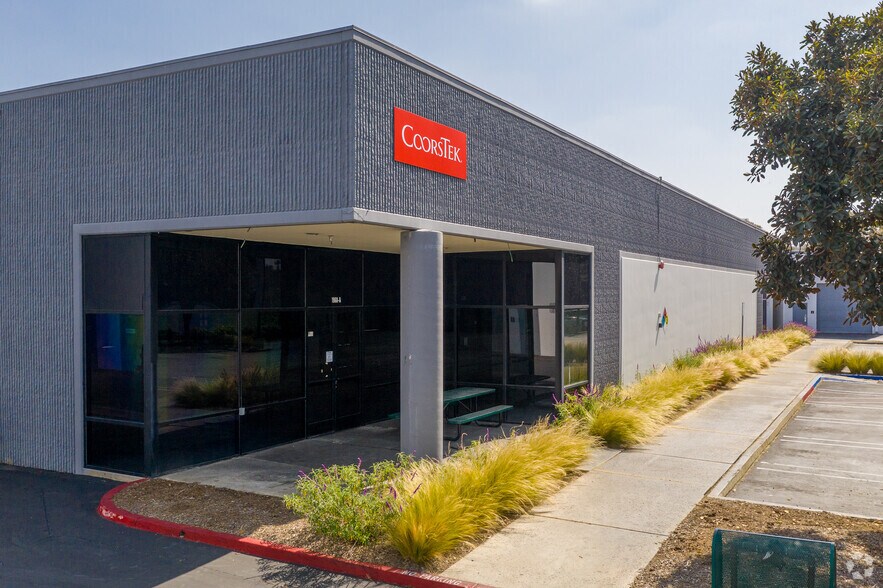 1930 Watson Way, Vista, CA 92081 For Lease Cityfeet.com