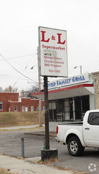 298 Decatur St, Memphis, TN 38105 - Convenience Store For Sale Cityfeet.com