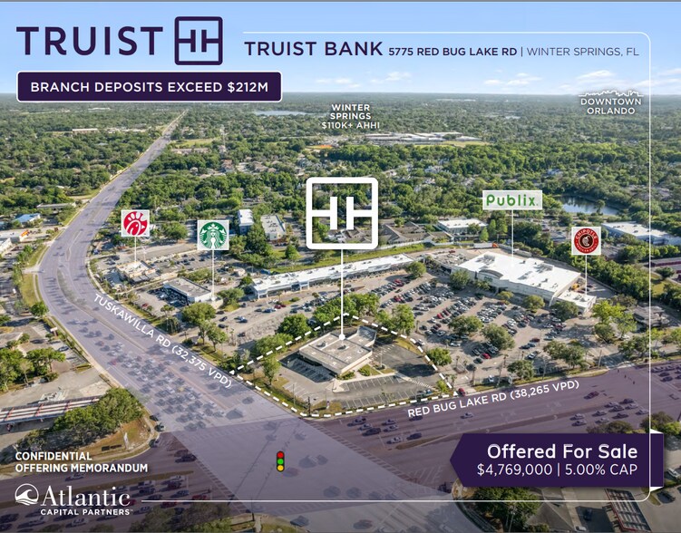5775 Red Bug Lake Rd, Casselberry, FL 32708 - Bank For Sale Cityfeet.com