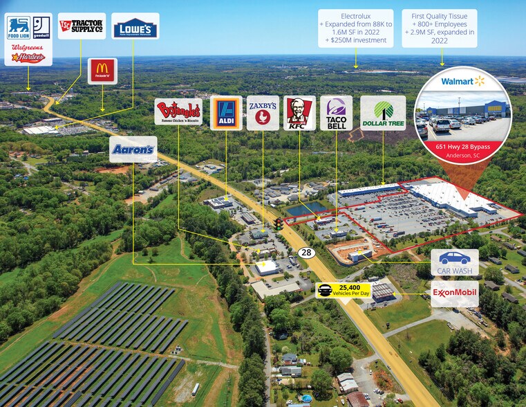 Walmart Supercenter, Anderson, SC 29624 - Freestanding For Sale ...