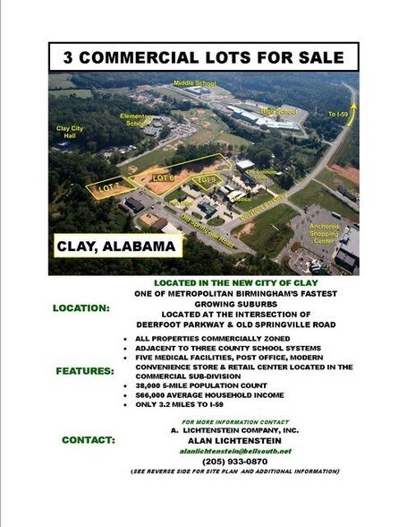6745 Old Springville Rd, Clay, AL 35048 - Land For Sale Cityfeet.com