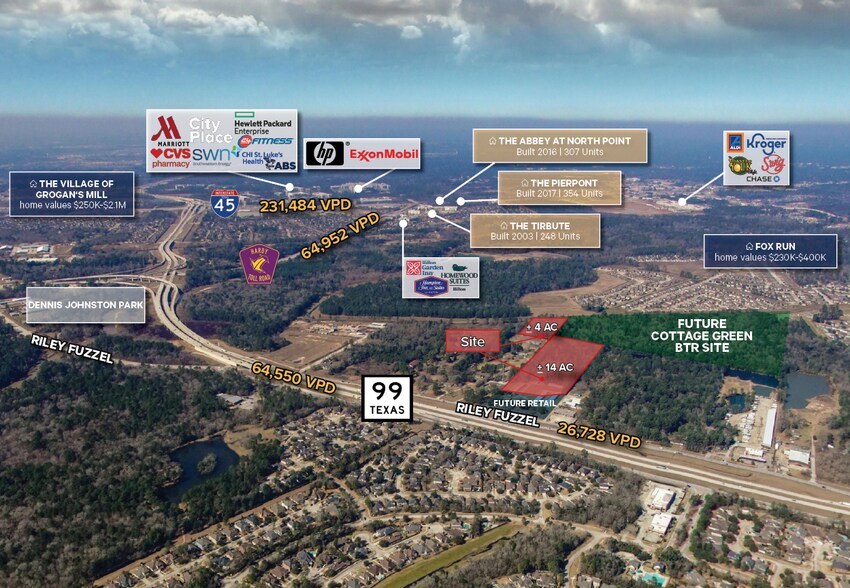 1803 Riley Fuzzel Road, Spring, TX 77386 - Land For Sale Cityfeet.com